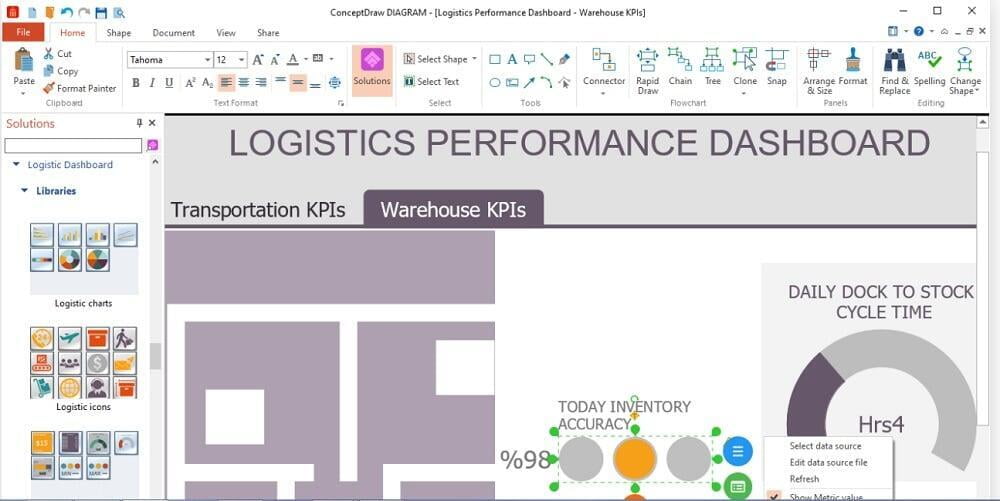 ConceptDraw DIAGRAM v14 | PAVIATH INTEGRATED SOLUTION